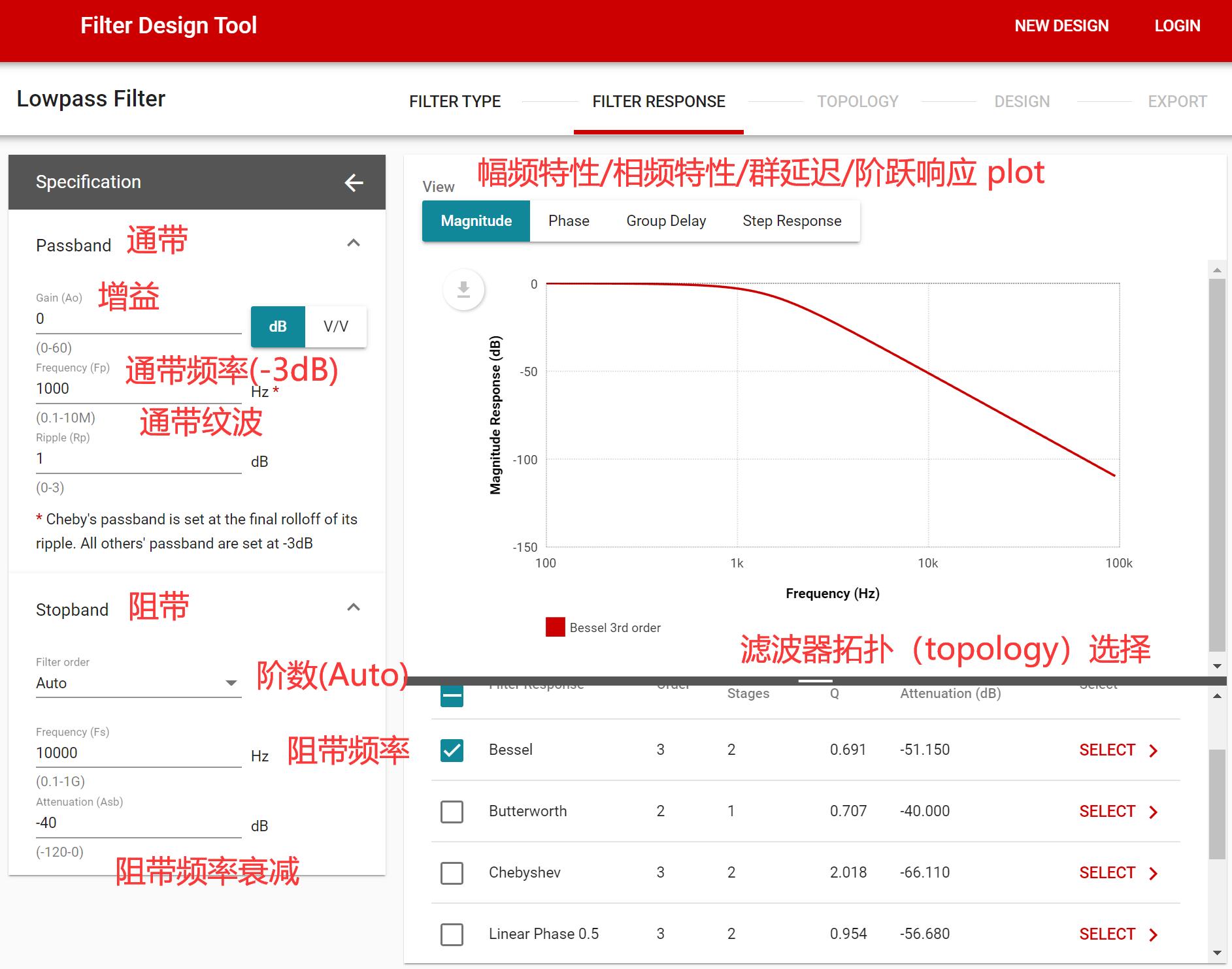 滤波器设计工具Collection - Emoe-Studio